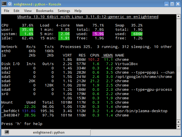 6 quick Tools to monitor system resources on Linux - BinaryTides