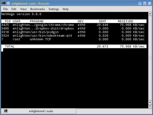 18 Commands to Monitor Network Bandwidth on Linux server - BinaryTides