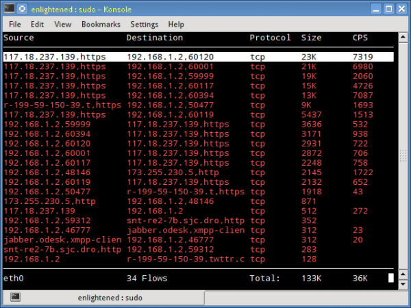 18 Commands To Monitor Network Bandwidth On Linux Server Binarytides