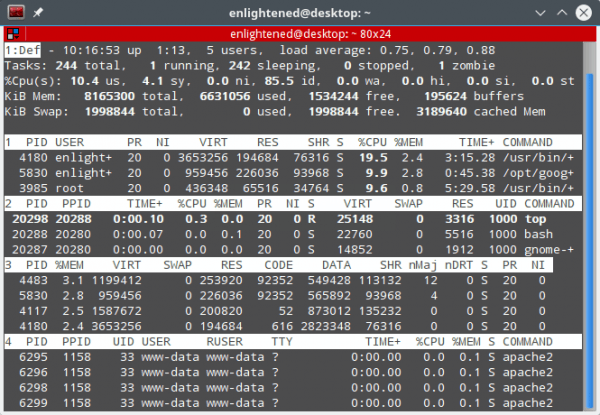 15 Simple Top Command Examples On Linux To Monitor Processes Binarytides
