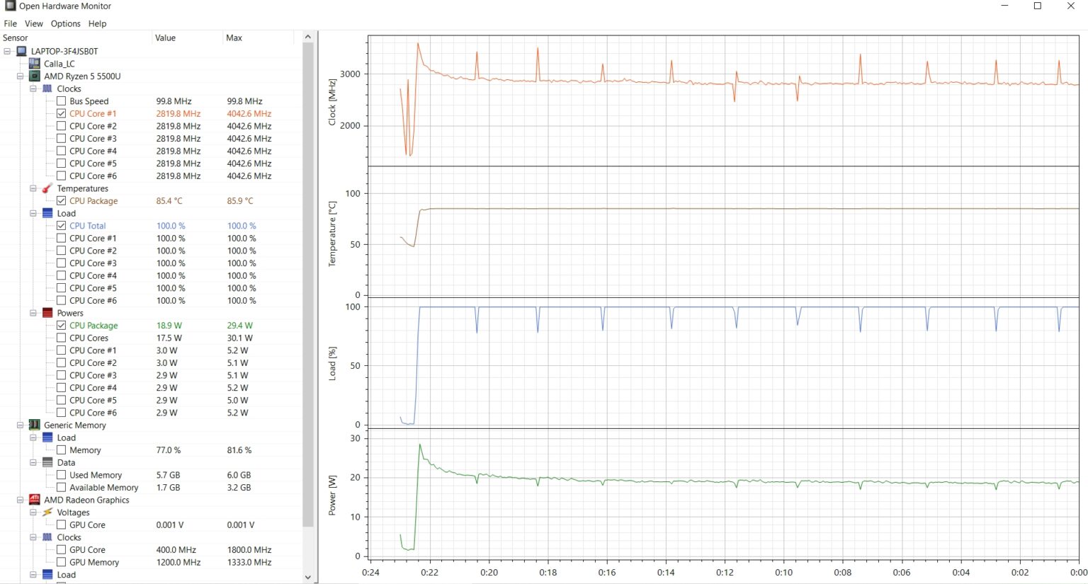 12 Important Specifications of Processor (CPU) Explained - The Ultimate Guide - BinaryTides