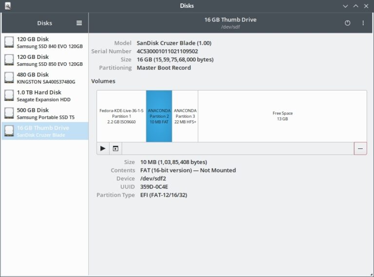 BIOS, UEFI and the Boot process Explained along with MBR and GPT ...