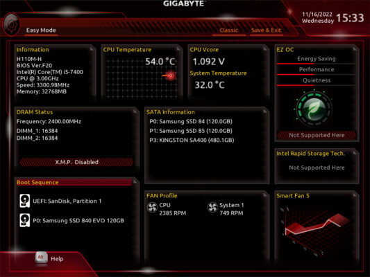 BIOS, UEFI and the Boot process Explained along with MBR and GPT ...