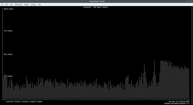 How To Monitor Cpu Power Consumption In Watts On Ubuntu Binarytides