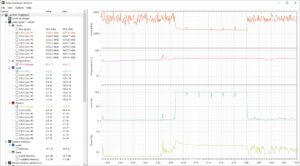 How to plot and monitor CPU temperature graph on Windows - BinaryTides