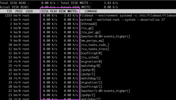 Examples of "iotop" command in Linux - Monitor disk input/output per ...