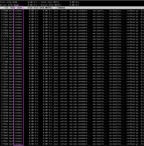 Examples of "iotop" command in Linux - Monitor disk input/output per ...